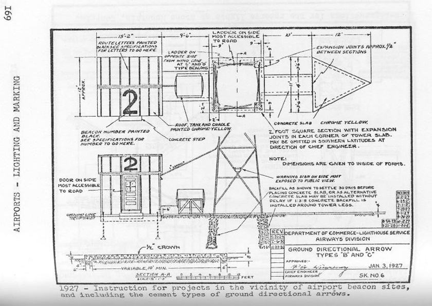 Concrete Arrow Design
